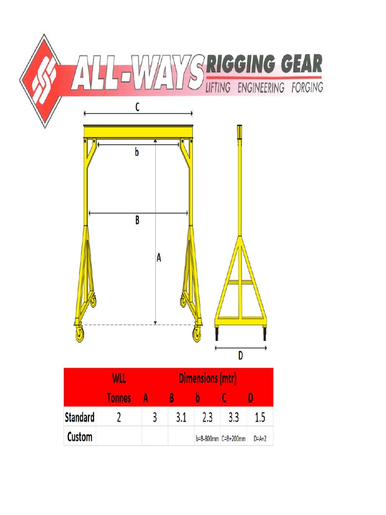 A Frame Gantry Crane | PDF