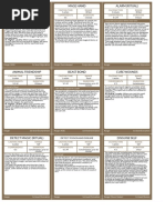 DND 5e Equipment Cards | PDF