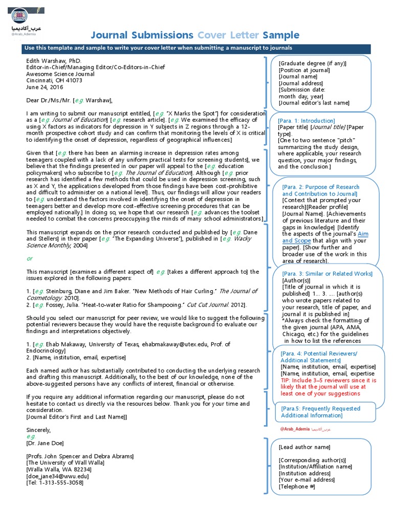 Journal Submissions Cover Letter Sample | PDF | Editing