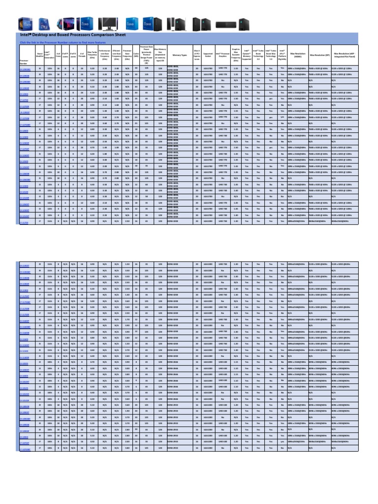 Intel Core Desktop Boxed Processors Comparison Chart | PDF | Intel ...