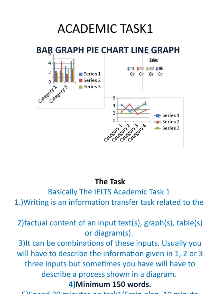 Academic Task1: Bar Graph Pie Chart Line Graph | PDF | Chart ...