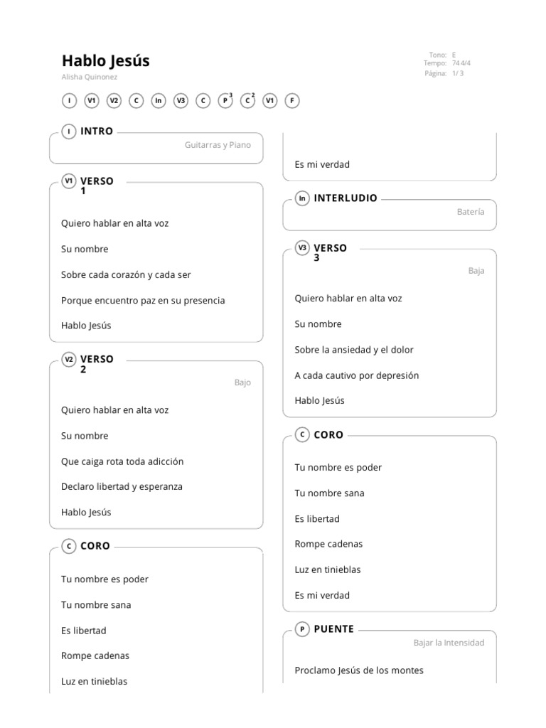 Lyrics - Hablo Jesus-Alisha Quinonez PDF | PDF | Formas musicales