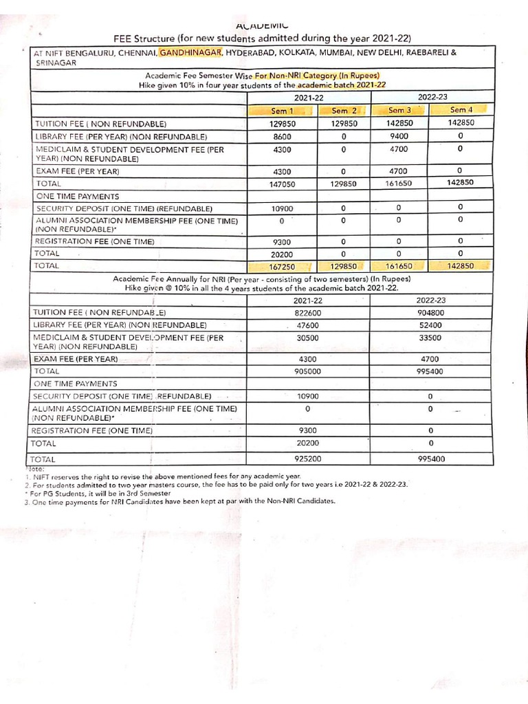 Fee Structure NIFT-compressed | PDF