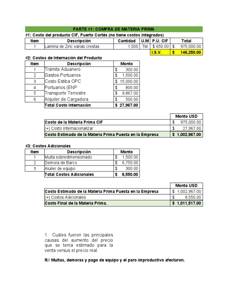 Calculo de Costos Logisticos Ejercicio en Clase | PDF | Costo | Business