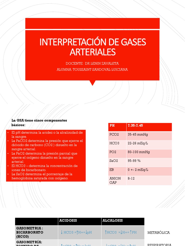 Interpretación de Gases Arteriales Expos Lesha | PDF | Enfermedades y ...