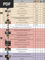 Ergi+Alfheimr+Guide | PDF