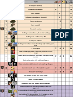 Hera Build Orders 2023 06 - 2 | PDF | Archery | Castle