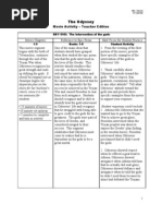 Outsiders One Pager Project RK | PDF | Writing | Communication