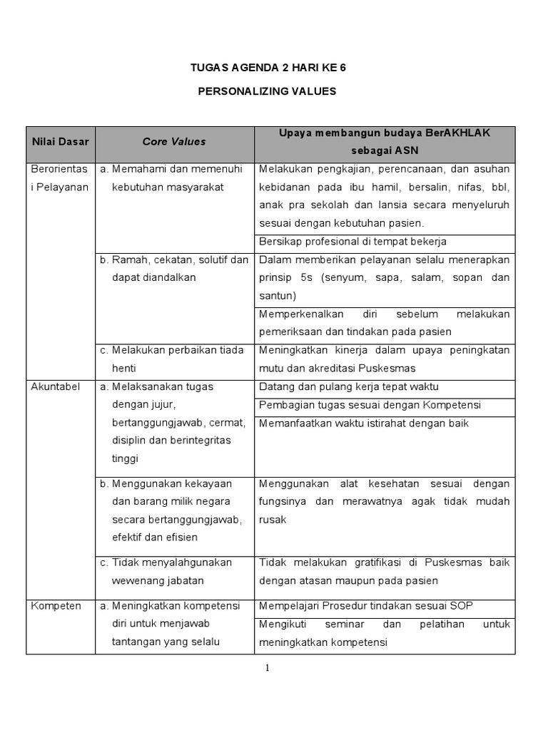 Personalizing Values | PDF