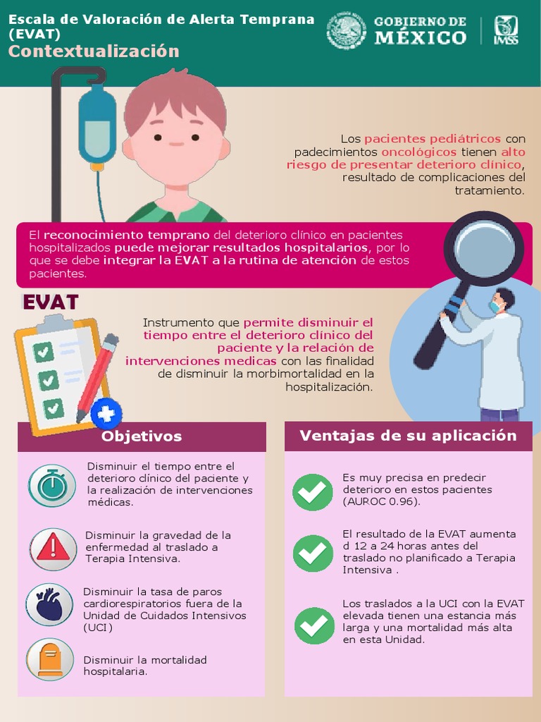 Infografia EVAT B1 | PDF | Unidad de Cuidados Intensivos | Epidemiología