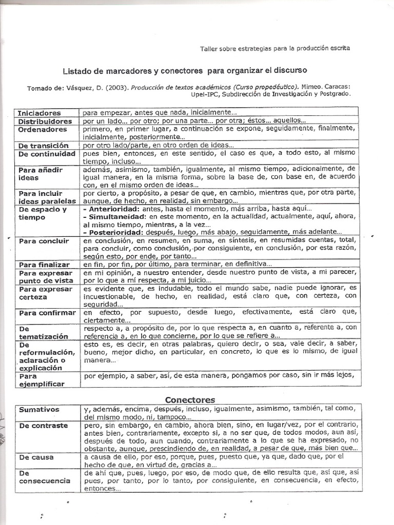 Marcadores Discursivos (5) Vásquez | PDF