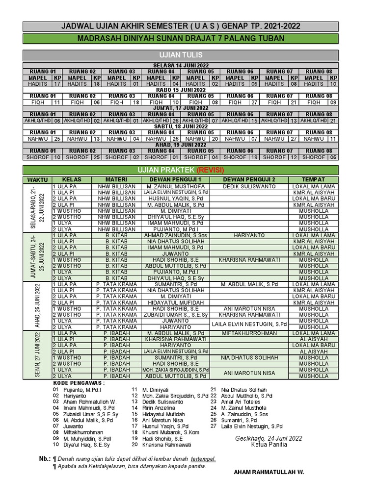 Jadwal Uas Genap 2021 - 2022 | PDF