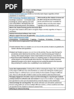 Project Based Learning Lesson Plan Template | PDF | Project Based ...