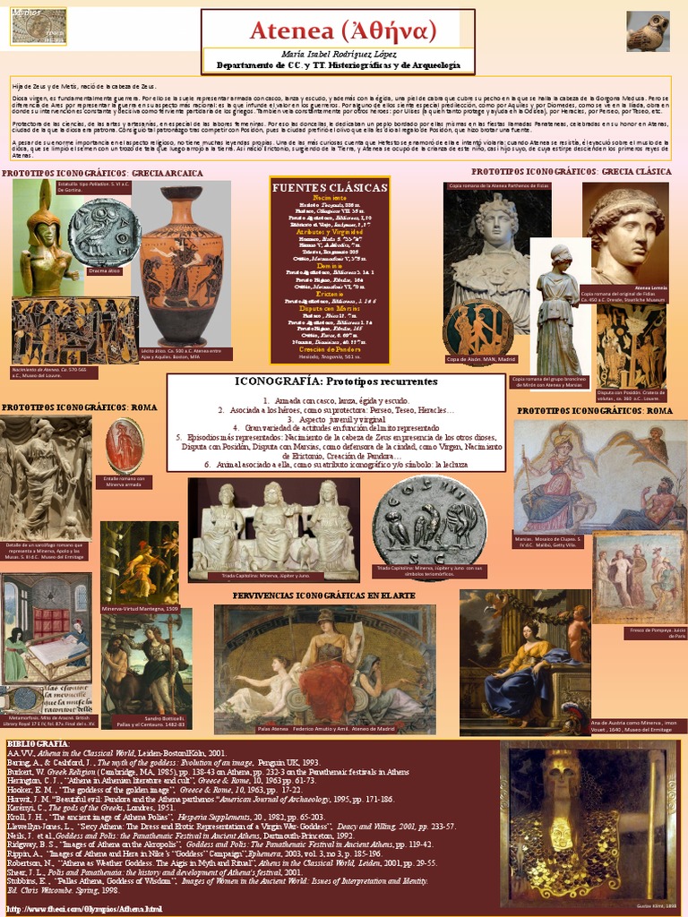 Atenea: Atributos, Mitos y Prototipos Iconográficos de la Diosa de la ...