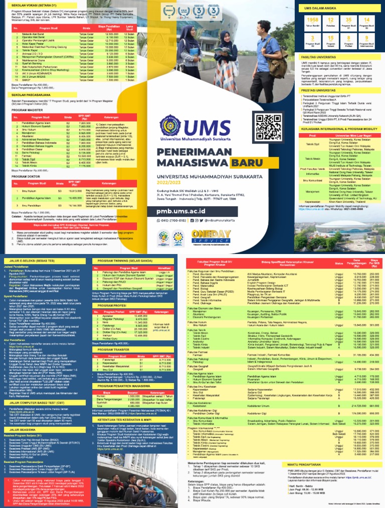 PMB UMS Brosur 04 03 2022 | PDF