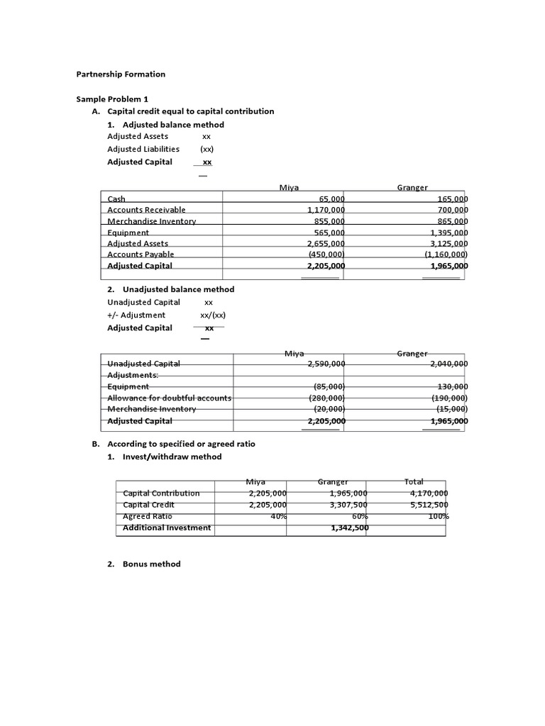 Partnership Capital Contribution Methods | PDF | Finance & Money Management