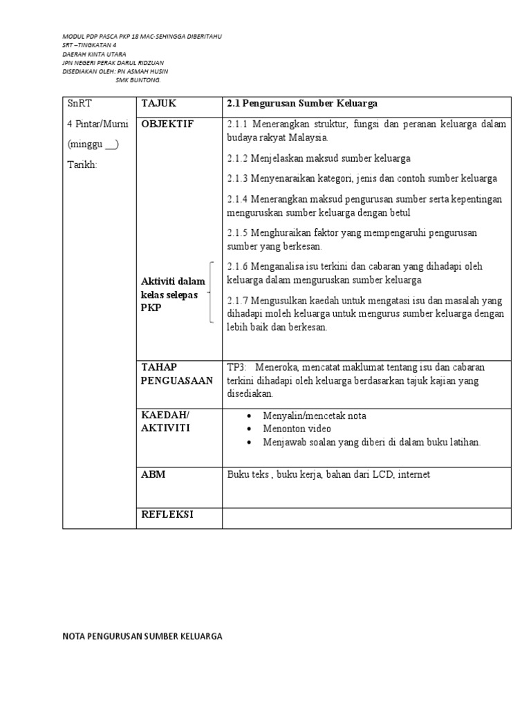 Modul PDP Pasca PKP Bab 2.1 (Ting 4) | PDF