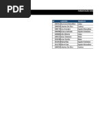 Intro and Exercice Power Query | PDF | Decimal | Microsoft Excel