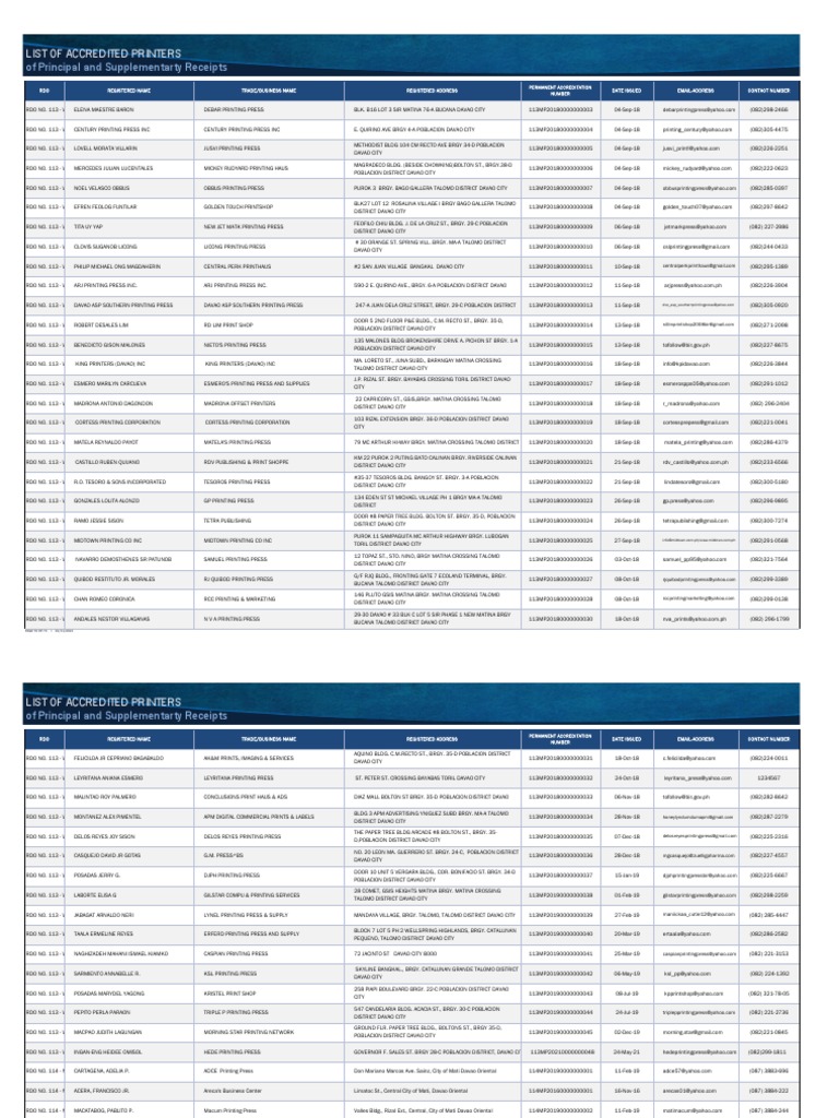 List of Accredited Printers - BIR RDO 113B | PDF | Graphic Design ...