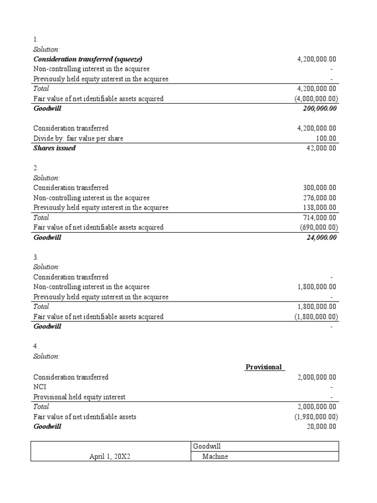 Business Combination Part 2 | PDF | Goodwill (Accounting) | Equity ...
