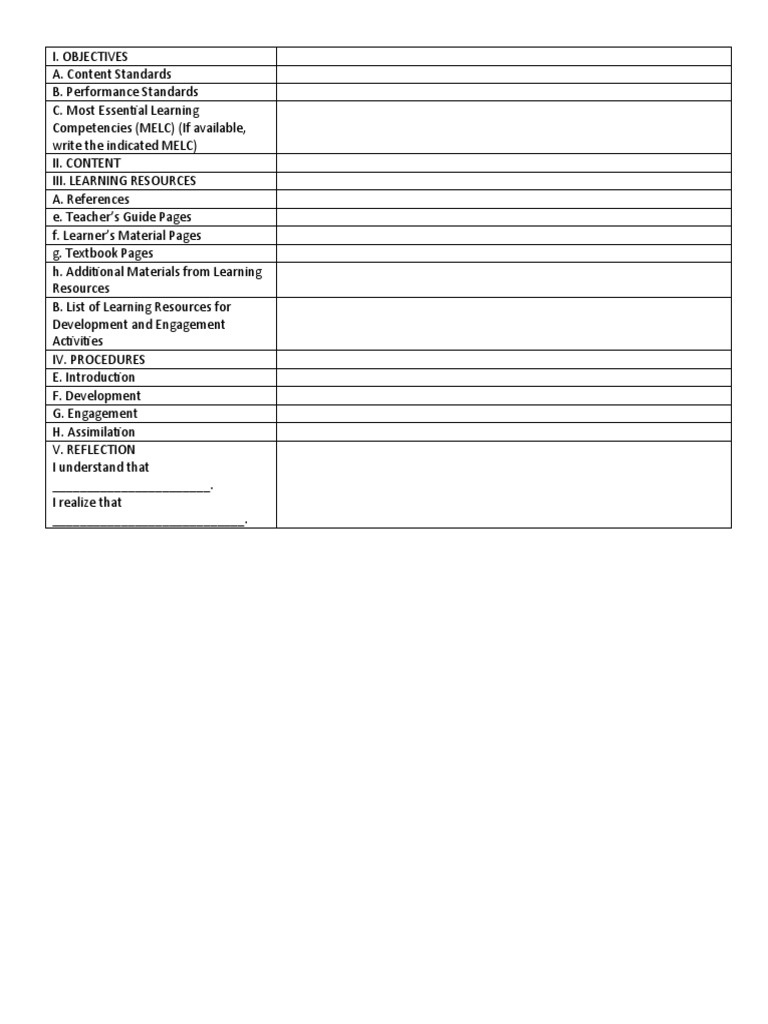 Idea Exemplar Template (SHS) | PDF
