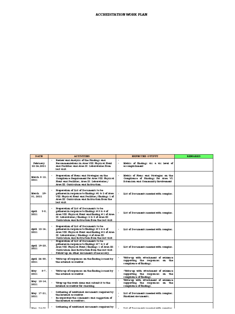 Sample Work Plan For Accreditation - College | PDF | Law | Science ...