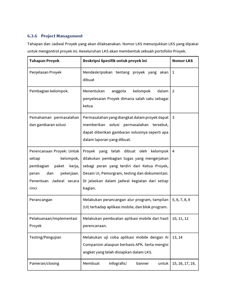 Detail Pertemuan - Proyek Pengembangan Artefak Komputasional | PDF ...