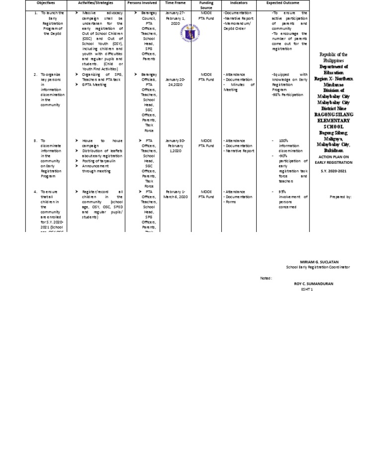 Early Registration Action Plan | PDF | Learning