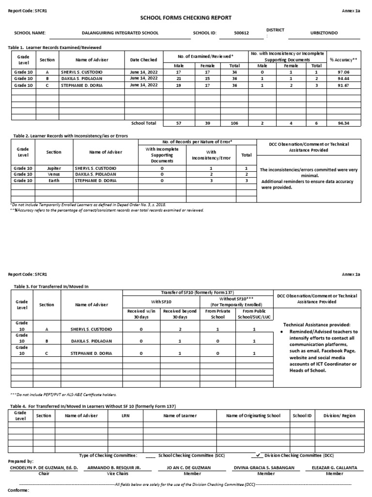 School Checking of Forms | PDF | Communication | Information Age