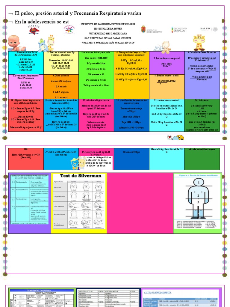 Formulas de Ucin | PDF | Especialidades Medicas | Enfermedades y trastornos