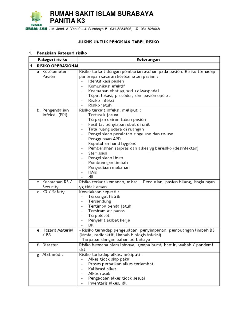 Form Identifikasi Risiko Unit 2020 | PDF