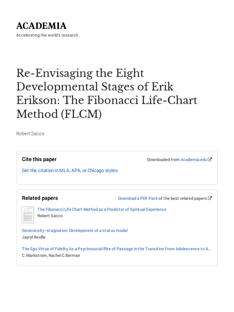 Re-Envisaging The Eight Developmental Stages of Erik Erikson: The ...