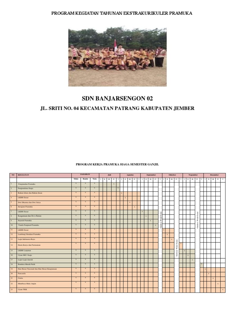 Program Kegiatan Pramuka SDN 02 | PDF