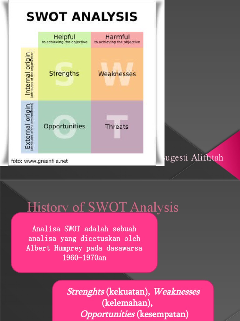 Analisa Swot | PDF