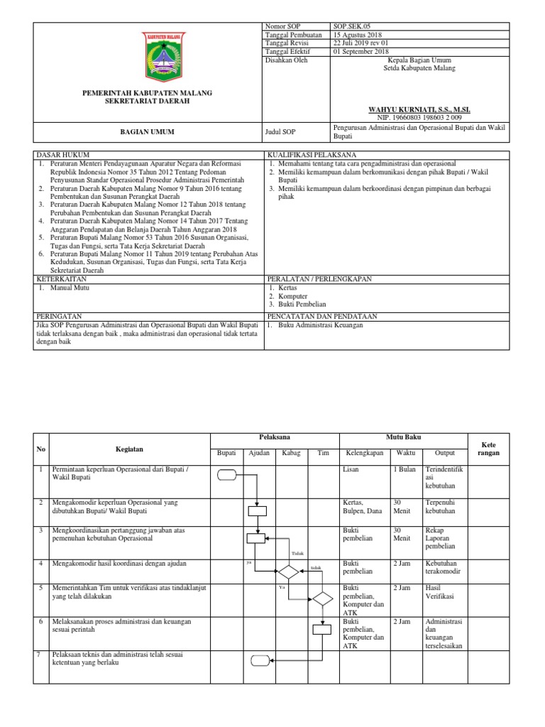 Bag-umum-opd-15.SOP Pelayanan Administrasi Dan Operasional Bupati (RT) | PDF