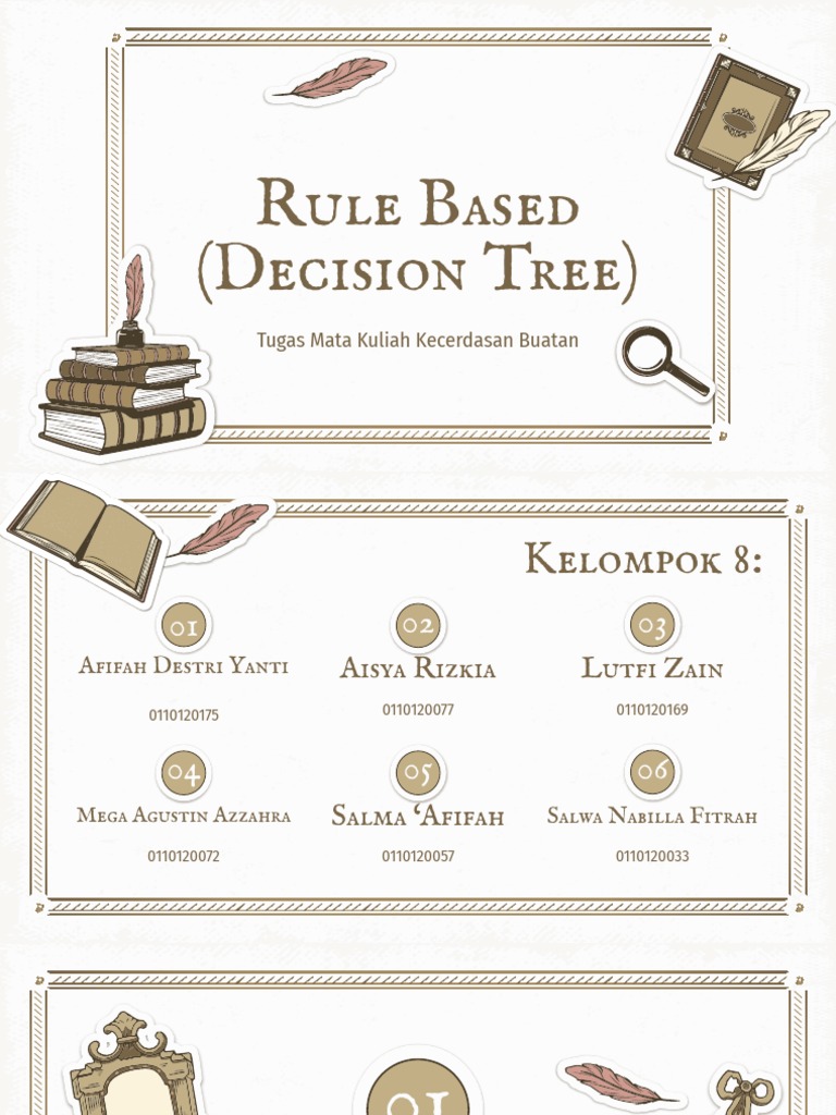 Rule Base (Decision Tree) (PPTX) | PDF