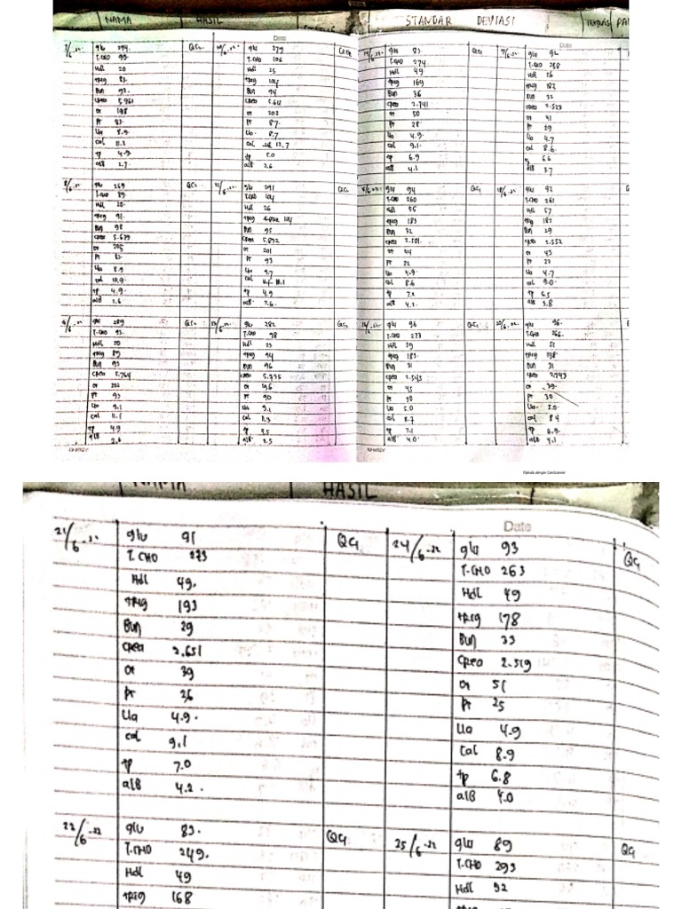 Buku Qc Kimia Klinik Pdf