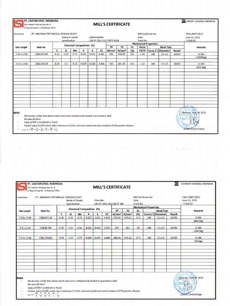 Mills Certificate | PDF