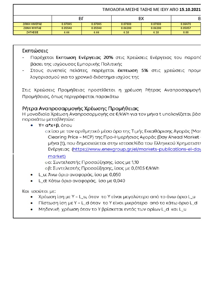 MV Tool v17 | PDF