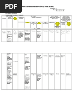 CLE EsP Grade 10 Module 4th Quarter | PDF | Catholic Church | Truth