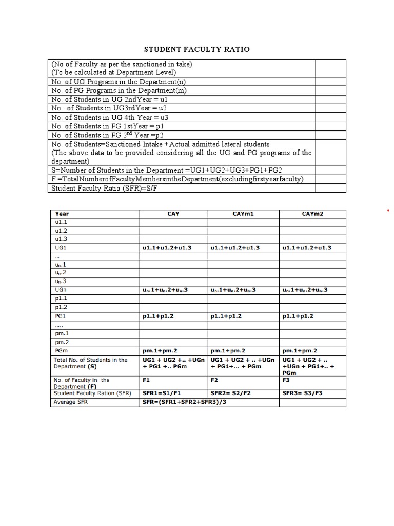 Student Faculty Ratio | PDF