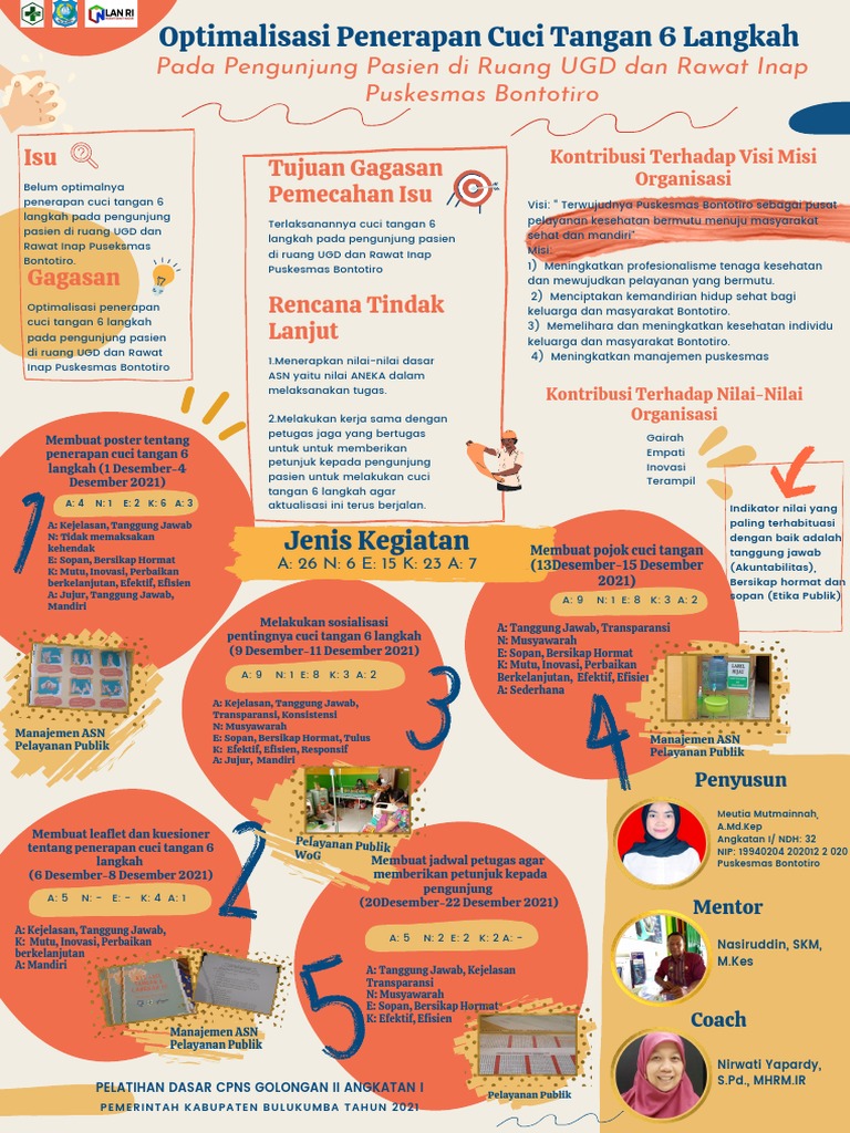 32 - Meutia Mutmainnah - Infografis-1 | PDF
