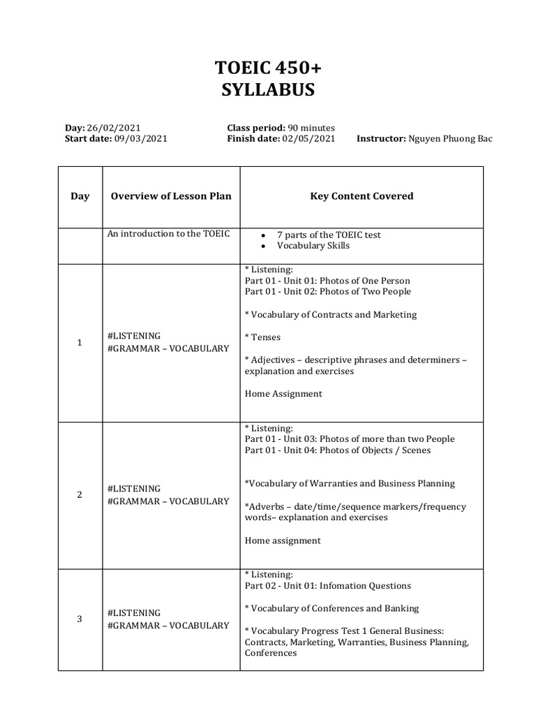 TOEIC 450+ Syllabus: Day Overview of Lesson Plan Key Content Covered ...