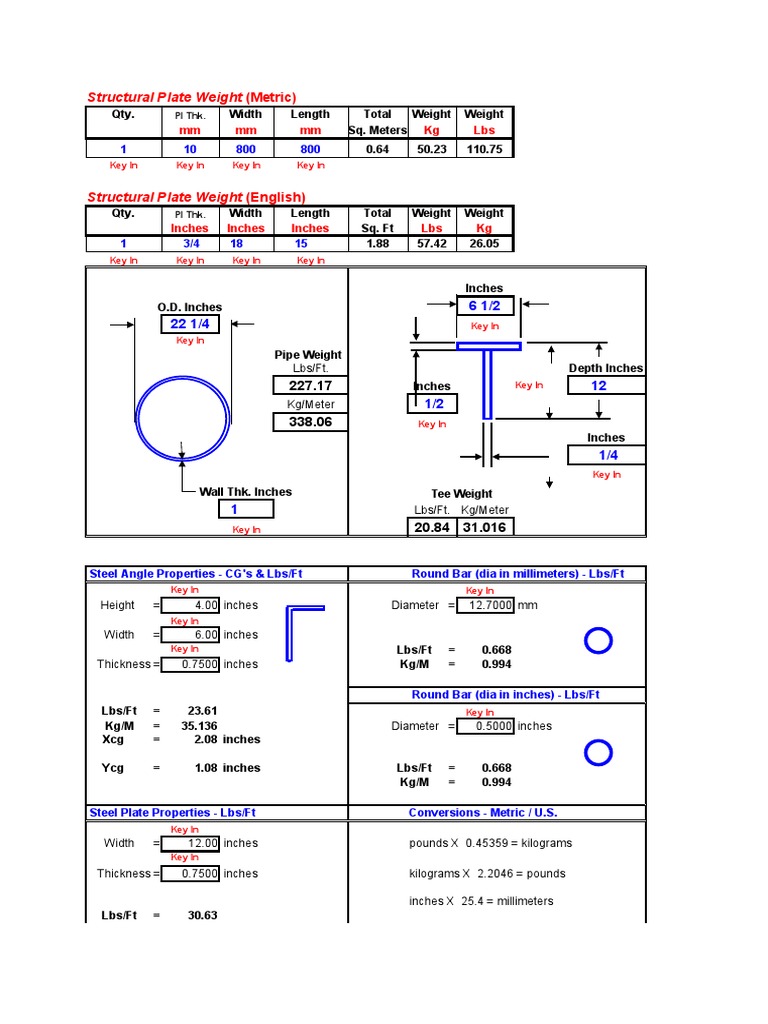Structural Plate Weight (Metric) : MM MM MM KG Lbs | PDF | Foot (Unit ...
