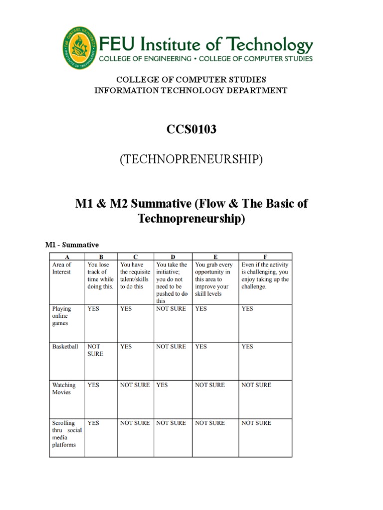 AZ Technology Inc. - Sa1 | PDF | Communication