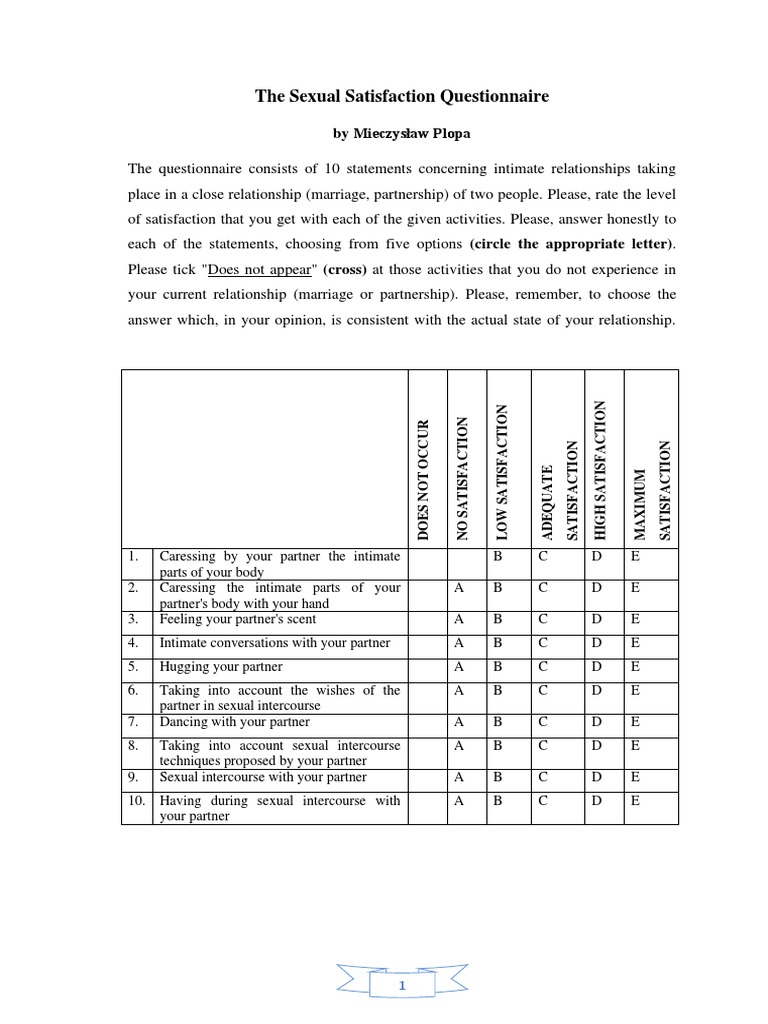 The Sexual Satisfaction Questionnaire: by Mieczysław Plopa | PDF ...