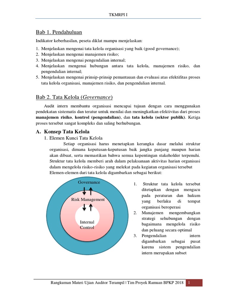 RAMUAN TKMRPI 1 - Final | PDF | Karier & Perkembangan | Bisnis