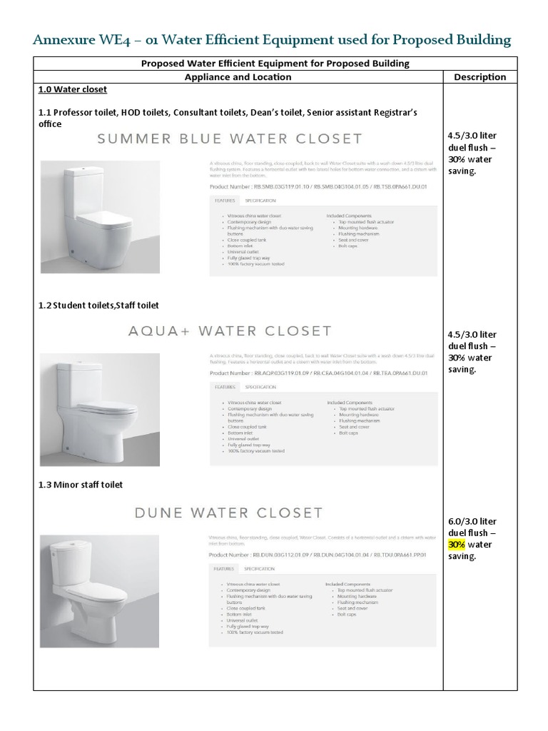 Annexure WE4 - 01 Water Efficient Equipment Used For Proposed Building ...