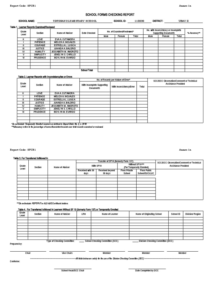 Annex 1a School Forms Checking Report | PDF