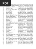 ABDC List of Journals | PDF | Economics | Economies